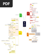 Orebro Musculoskeletal Pain Questionnaire-short-Form | PDF | Diseases ...