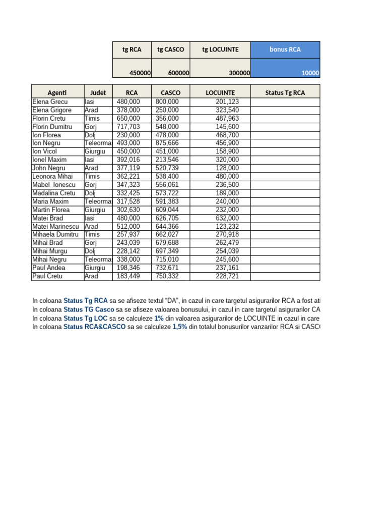 1.functii Logice | PDF
