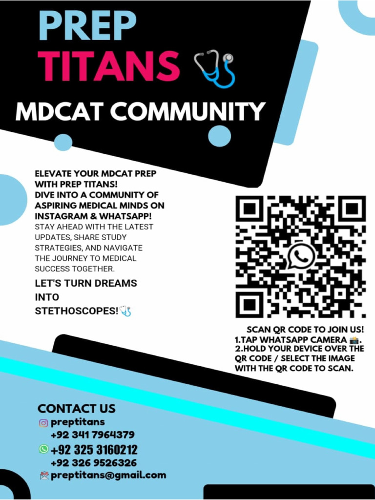 Kips MDCAT Full Length Paper-Prep Titans ? | PDF | Self-Improvement
