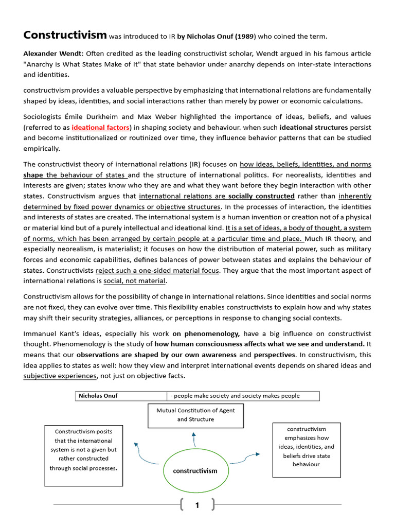Contructivism | PDF | Behavioural Sciences | Psychology