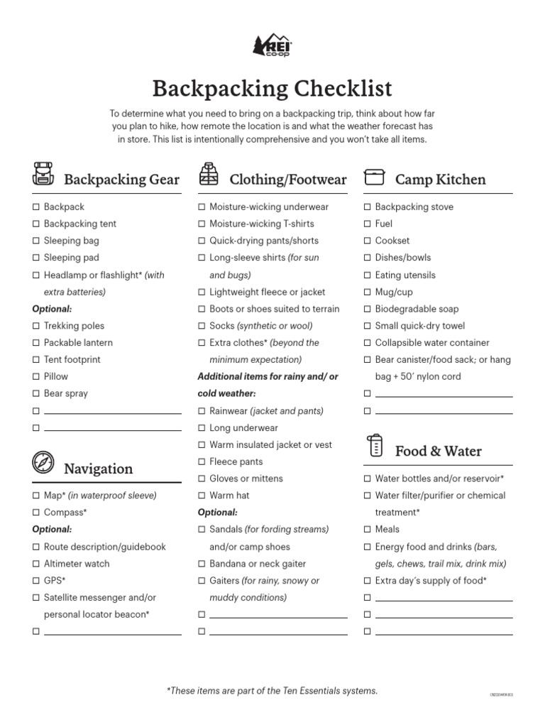 Backpacking Checklist | PDF
