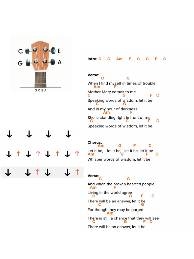 Let It Be Uke | PDF