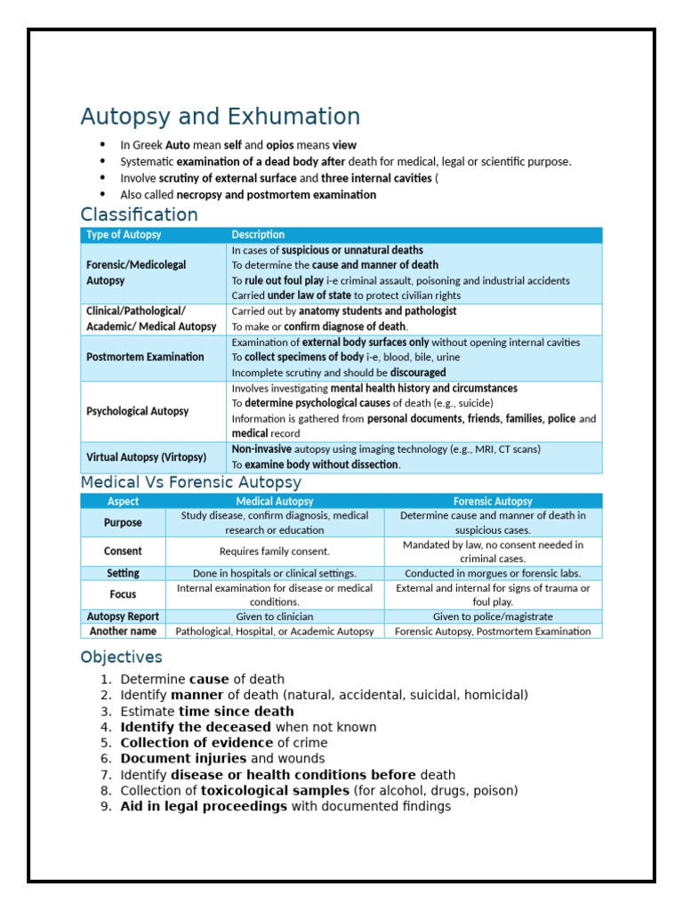 TR Notes Series Review of Forensic Medicine | PDF | Autopsy | Rape