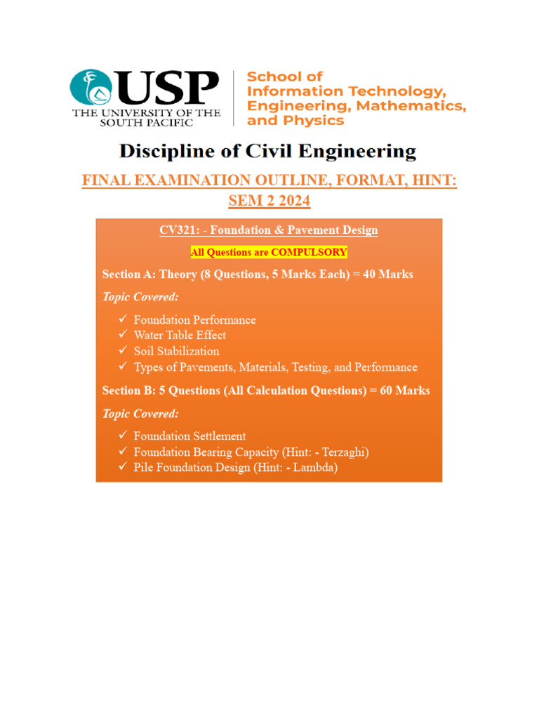 Final Examination Outline 2024 Sem 2 | PDF