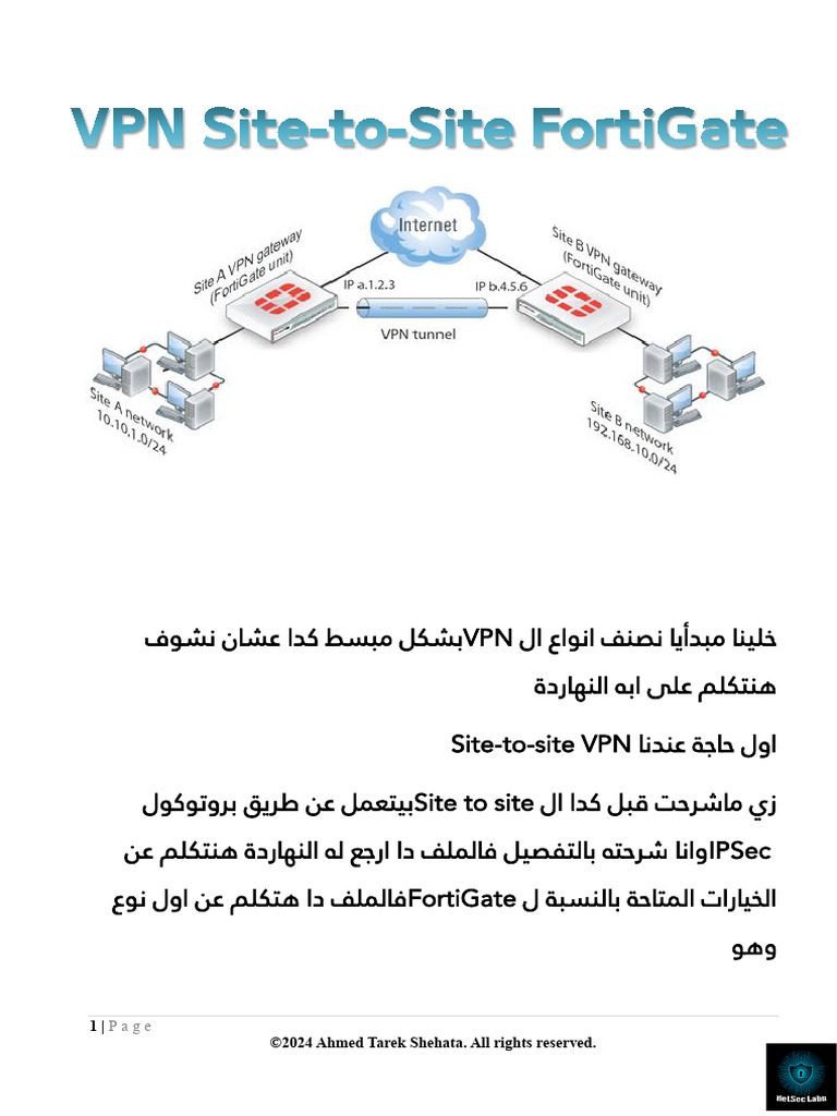 VPN Site To Site FortiGate | PDF