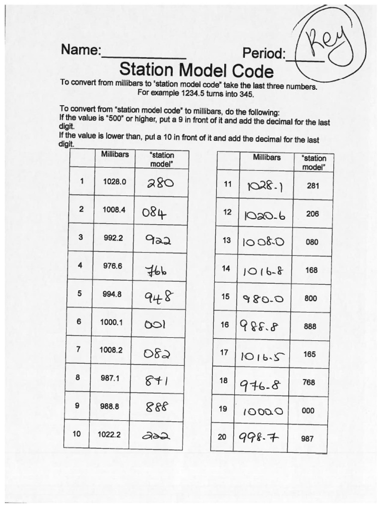Coding Worksheet 2 | PDF