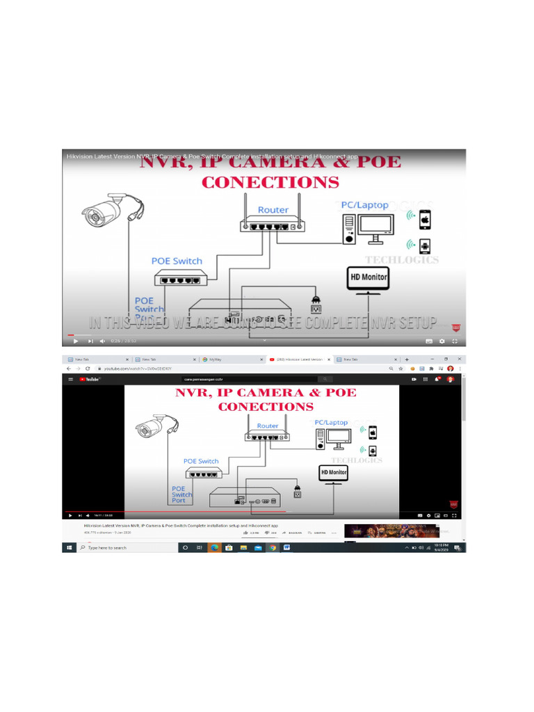 Wiring CCTV | PDF