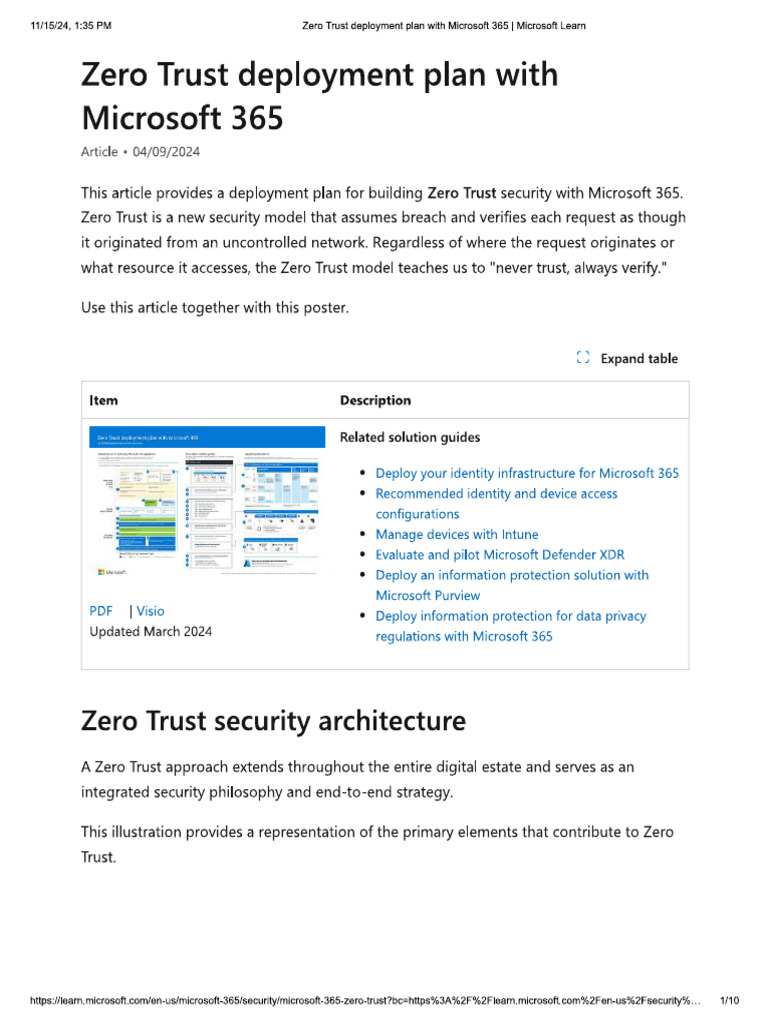 Zero Trust Deployment Plan With Microsoft 365 | PDF