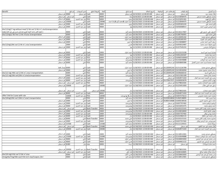 Remote Desktop Redirected Printer | PDF