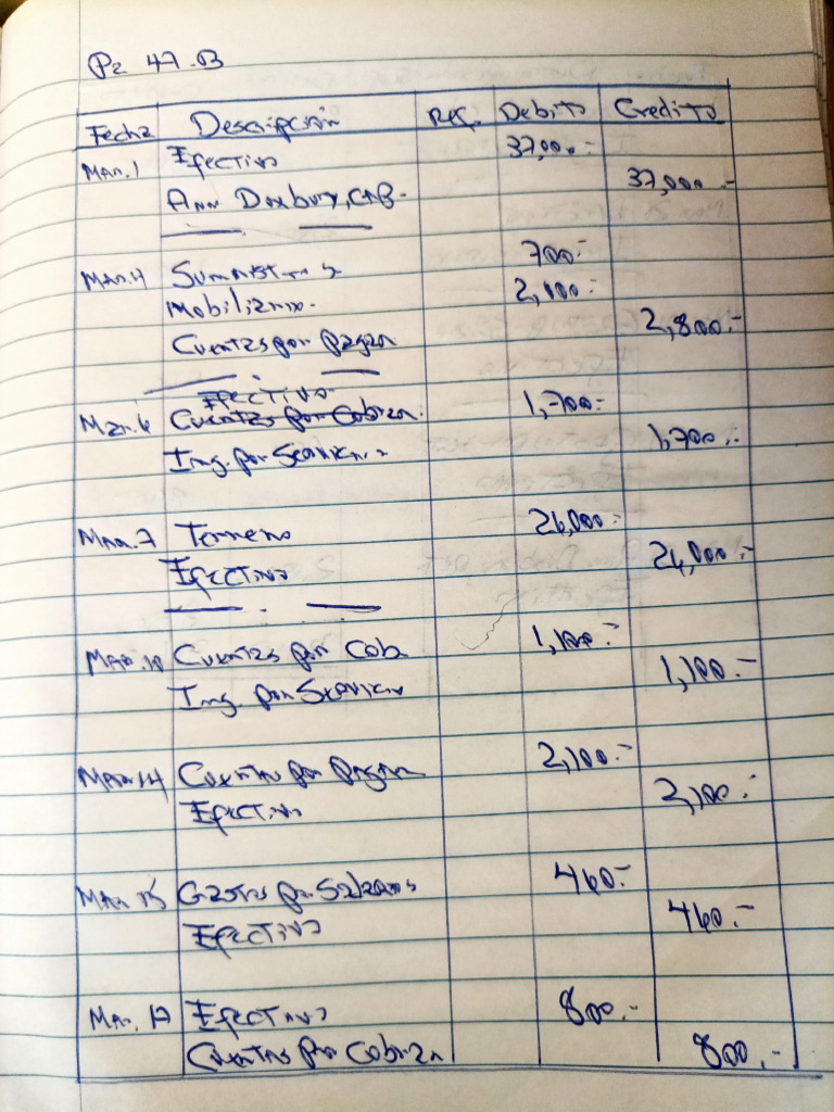 Datos y Códigos Aleatorios | PDF