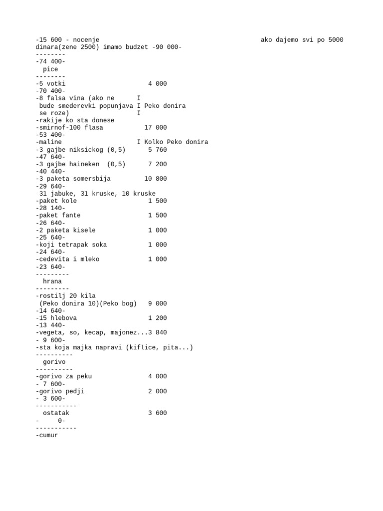 PRV I Maj Spisak | PDF