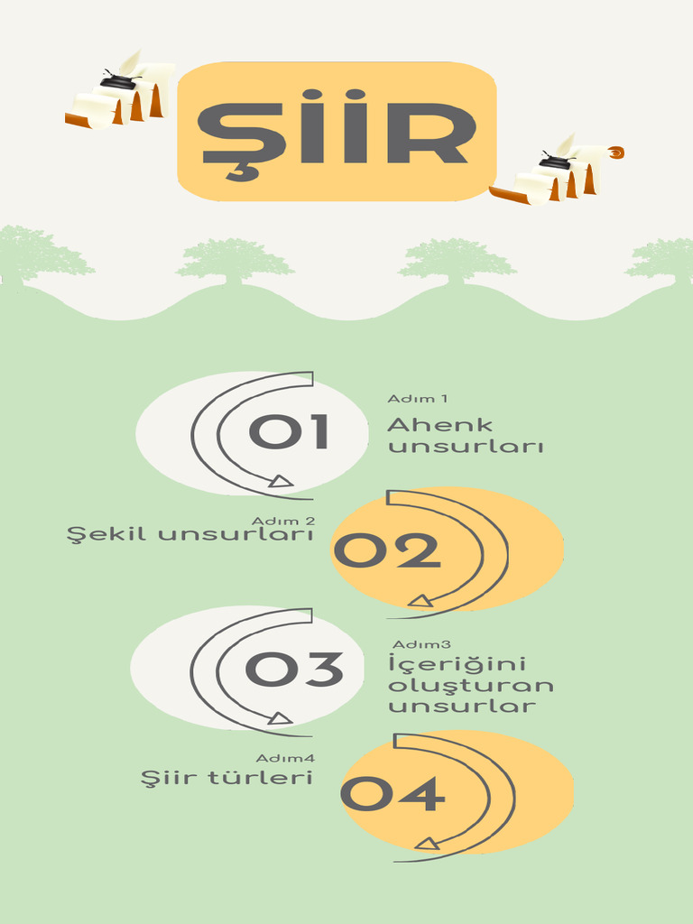 İnfografik 800x2000 PX | PDF