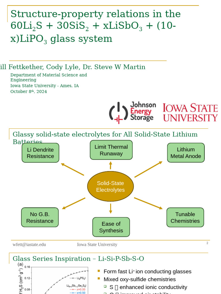 GOMD 2024 Presentation - Will Fettkether - SBP Glass Series | PDF ...