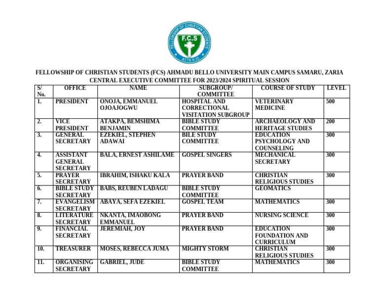 FCS Central Executive Committe Members 2024-2025 | PDF