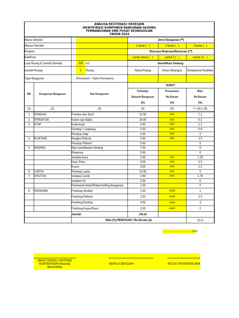 LAMPIRAN 06 - Form-Analisa Restorasi Dan Redesain 2024 | PDF