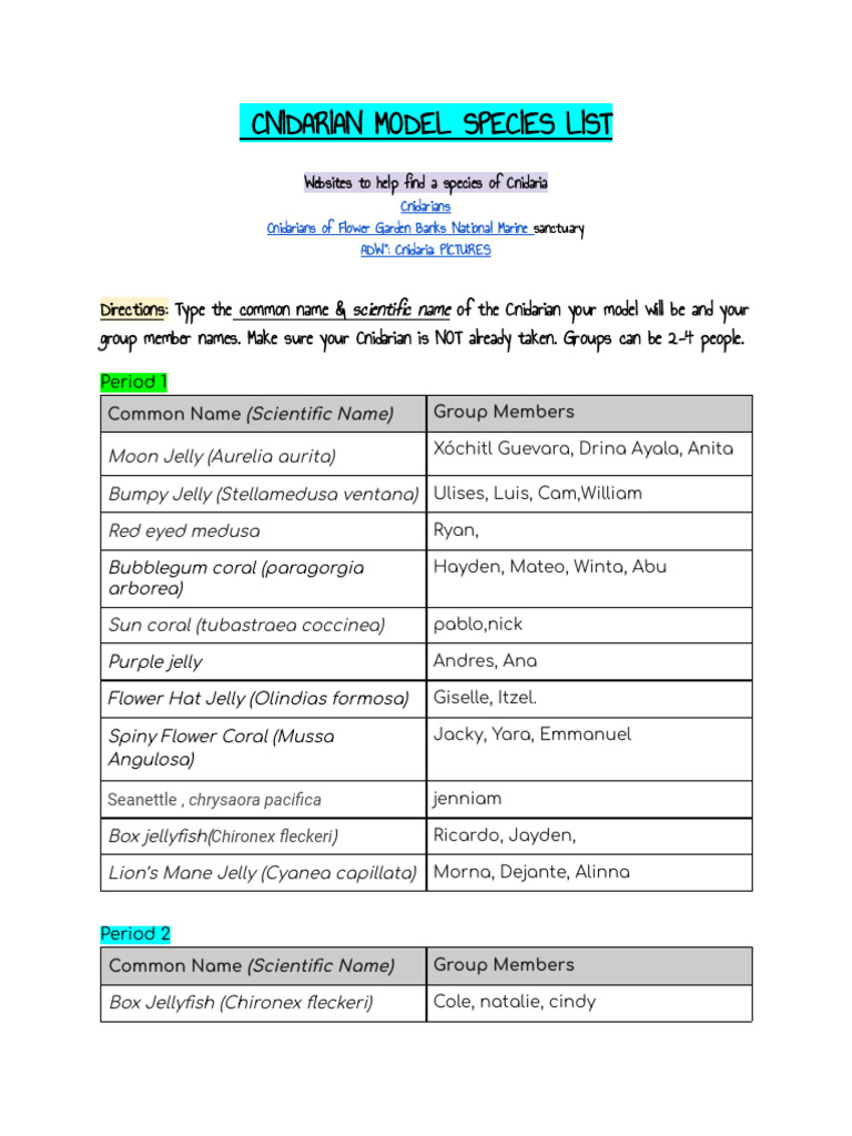 Cnidarian Model Species List | PDF | Venomous Animals | Aquatic Animals