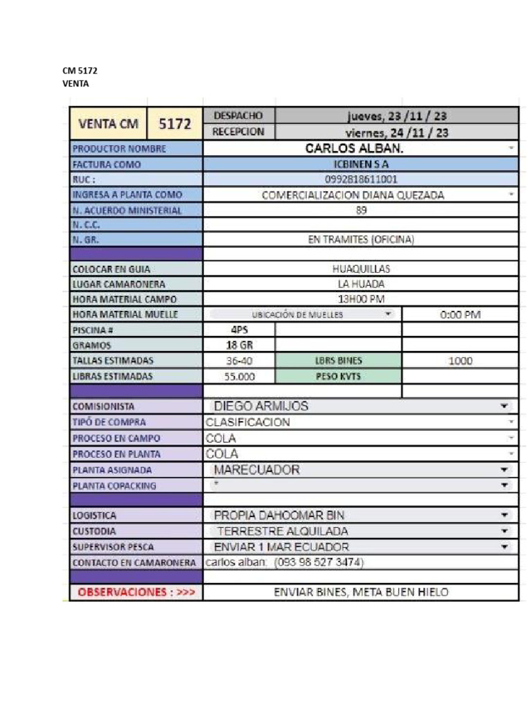 CM 5172 | PDF