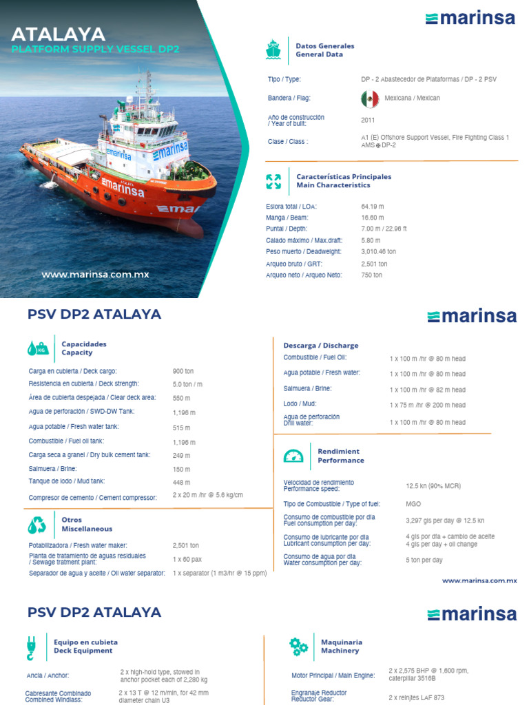 Plataforma de Suministro DP2 Atalaya | PDF