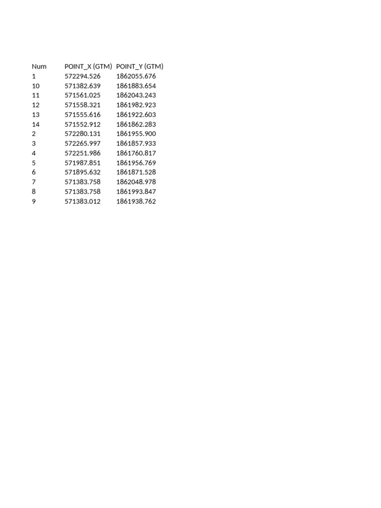 Converted Coordinates | PDF