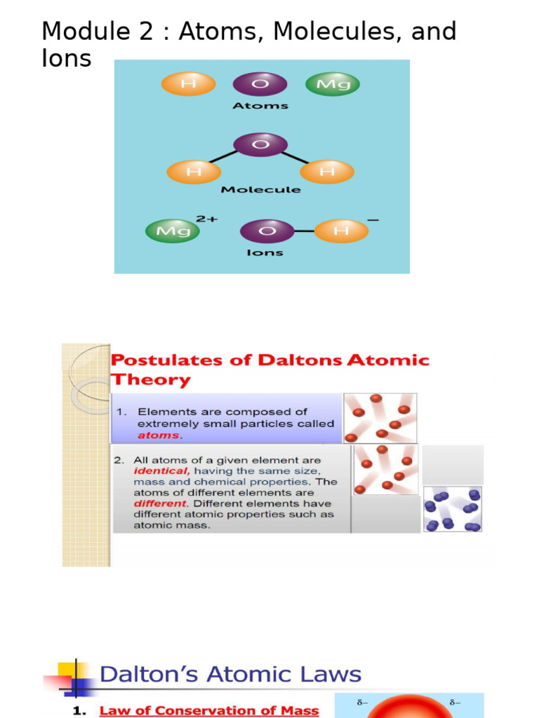 Atoms Molecules Ions | PDF | Social Science | Technology & Engineering