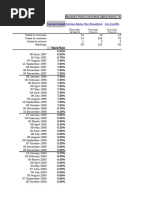 CIBC Historical Prime Rate Data | PDF | Art