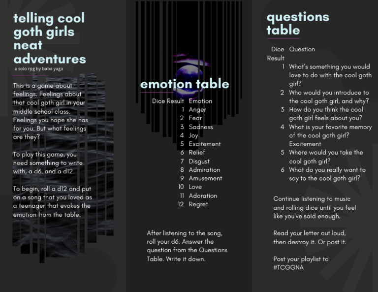 Telling Cool Goth Girls Neat Adventures | PDF