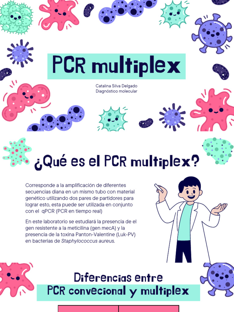 PCR Multiplex | PDF