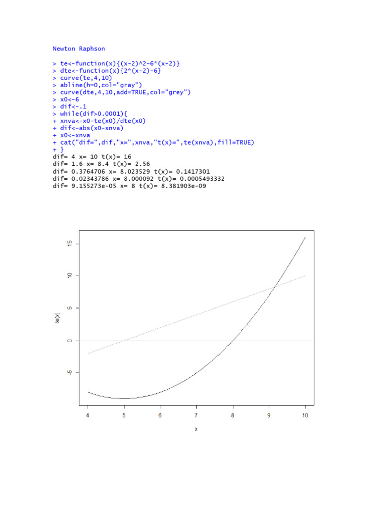 Newton Raphson | PDF | Teaching Methods & Materials | Science & Mathematics