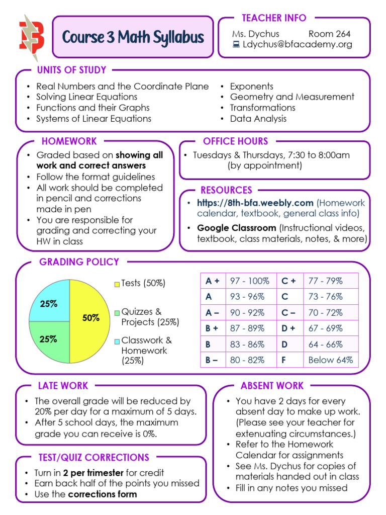 Course 3 Syllabus 2024 2025 | PDF | Homework | Learning