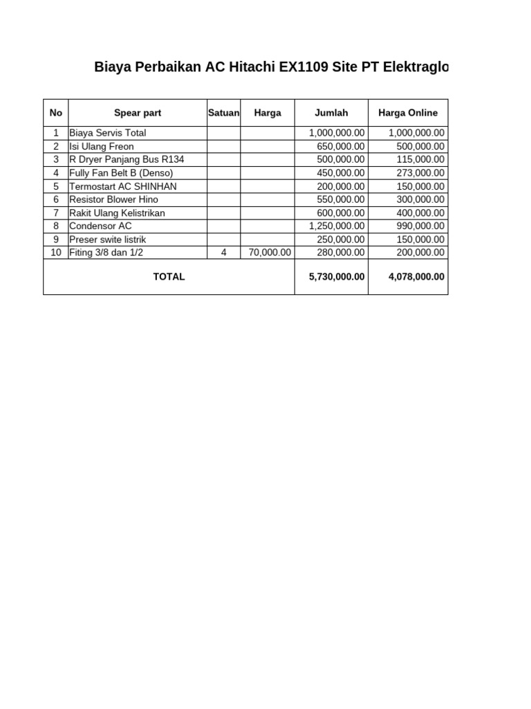 Harga Part Exa Hitachi Ac | PDF
