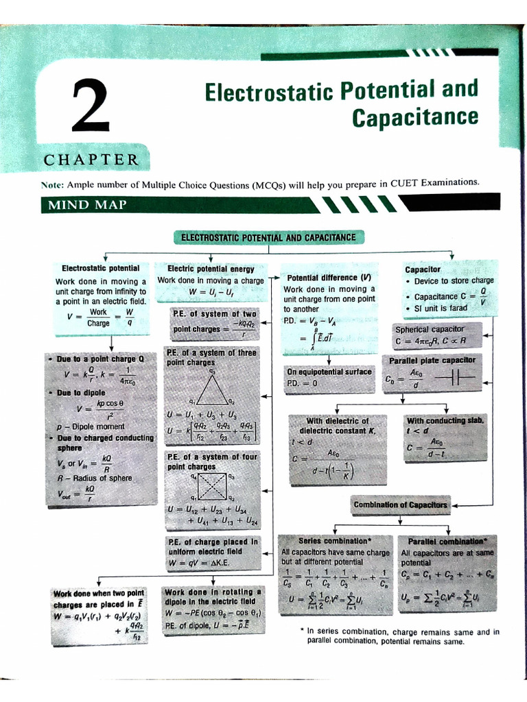 Electric Potential and Capacitance | PDF