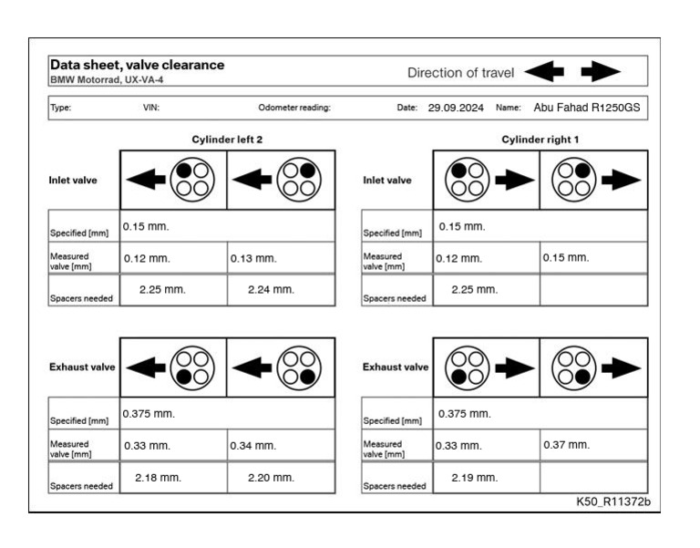 GS Valves Clearance Report Abu Fahad | PDF
