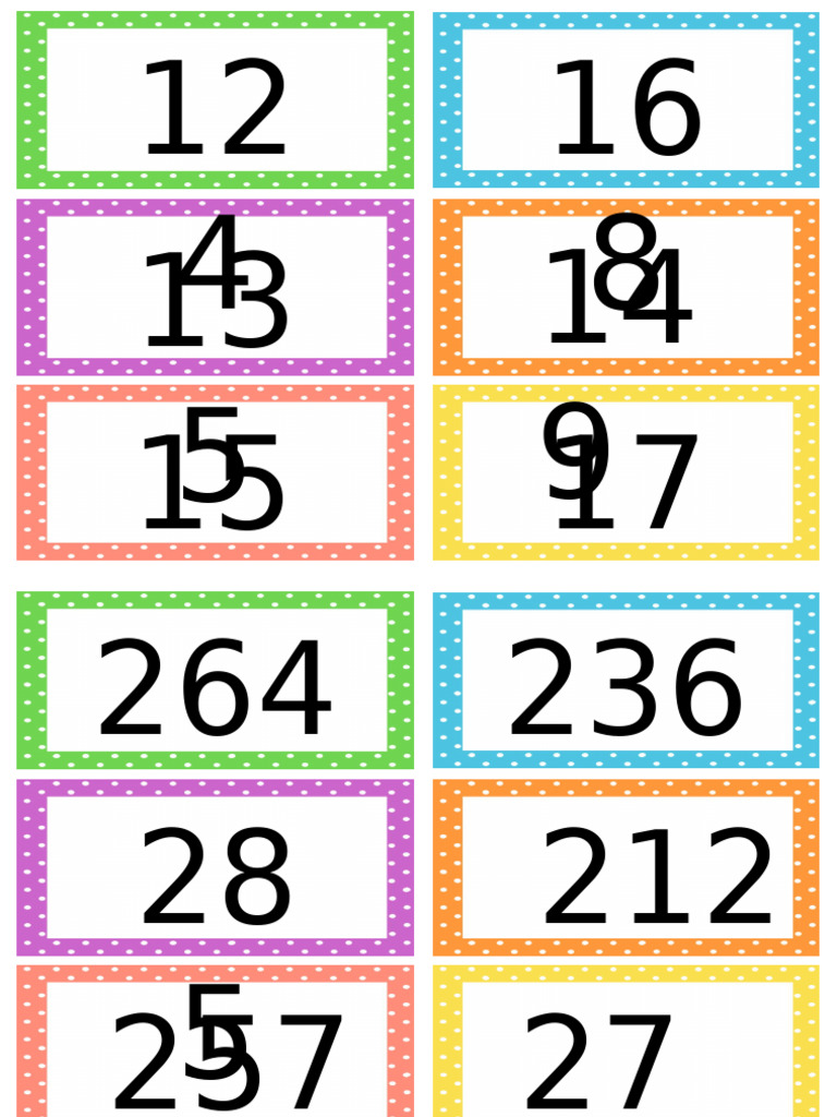 Kad Nombor Hingga 1000 | PDF