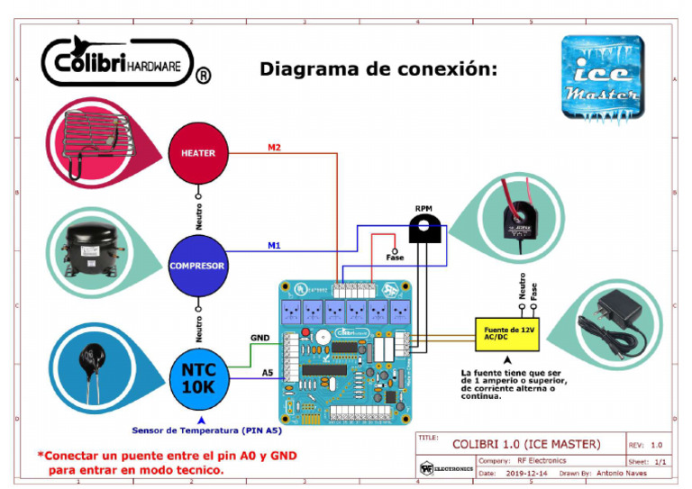 Schematic - ICE MÁSTER - Diagrama Instalación 1000px | PDF
