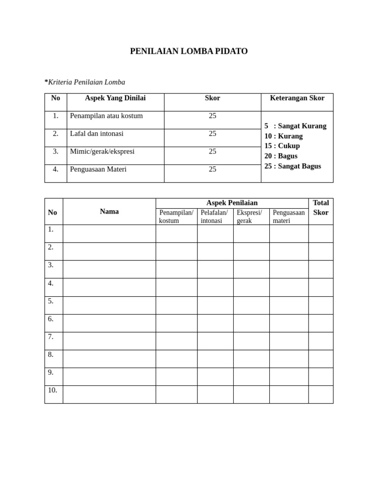 Penilaian Lomba Pidato | PDF