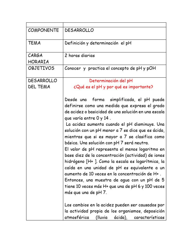 GUION TEMA PH | PDF | Ph | Ciencias fisicas