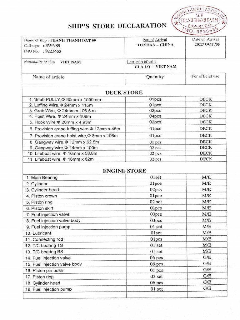 Ship Store Declaration | PDF