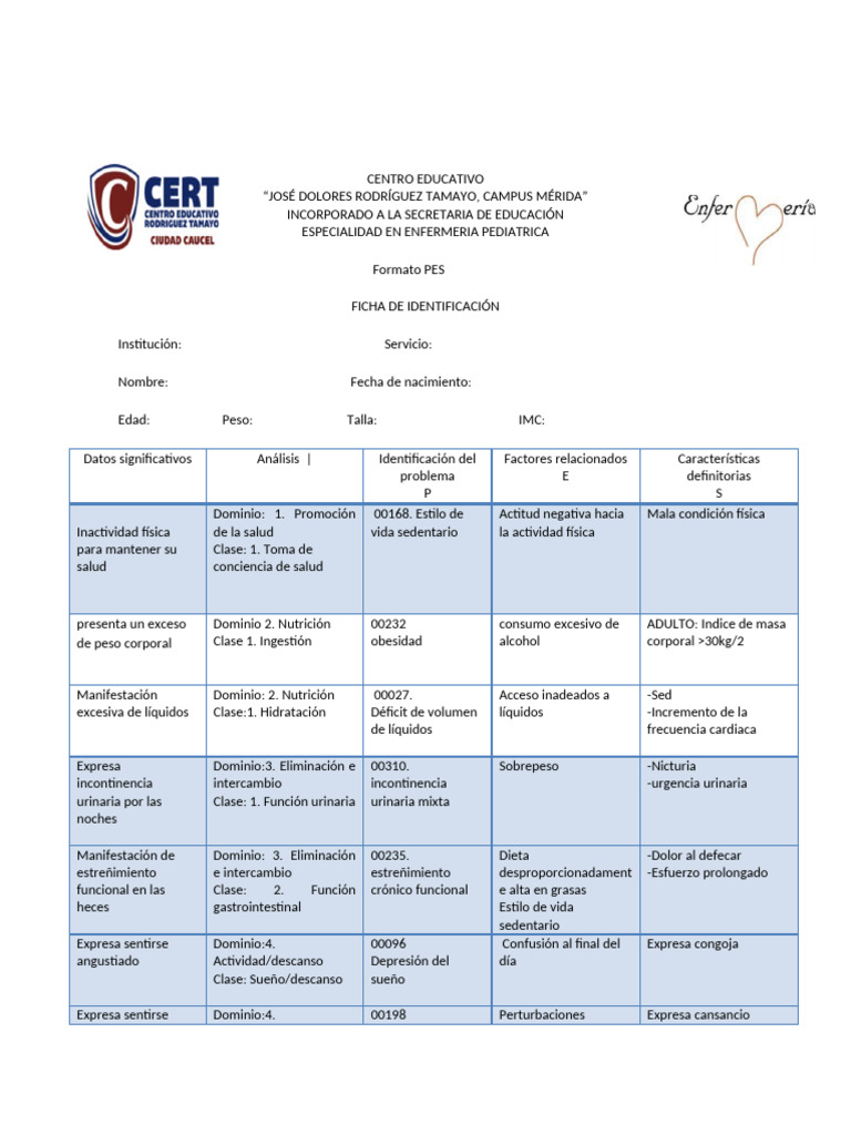 Formato PES | PDF | Obesidad | Enfermedades y trastornos
