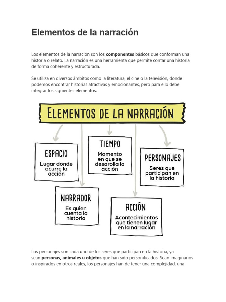 1.-Elementos de La Narración | PDF | Narración | La metamorfosis