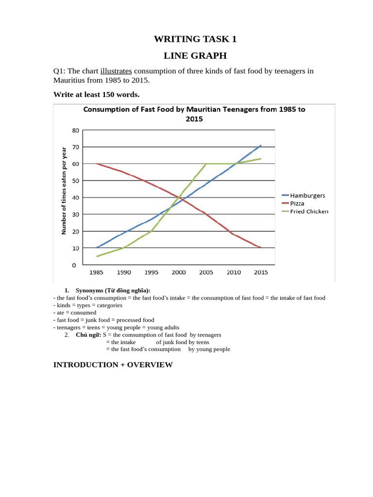 GRAPH - Sentences | PDF
