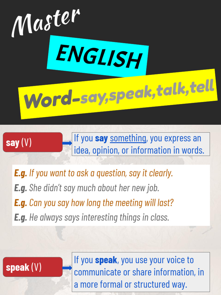 Word - Say, Speak, Tell, Talk | PDF