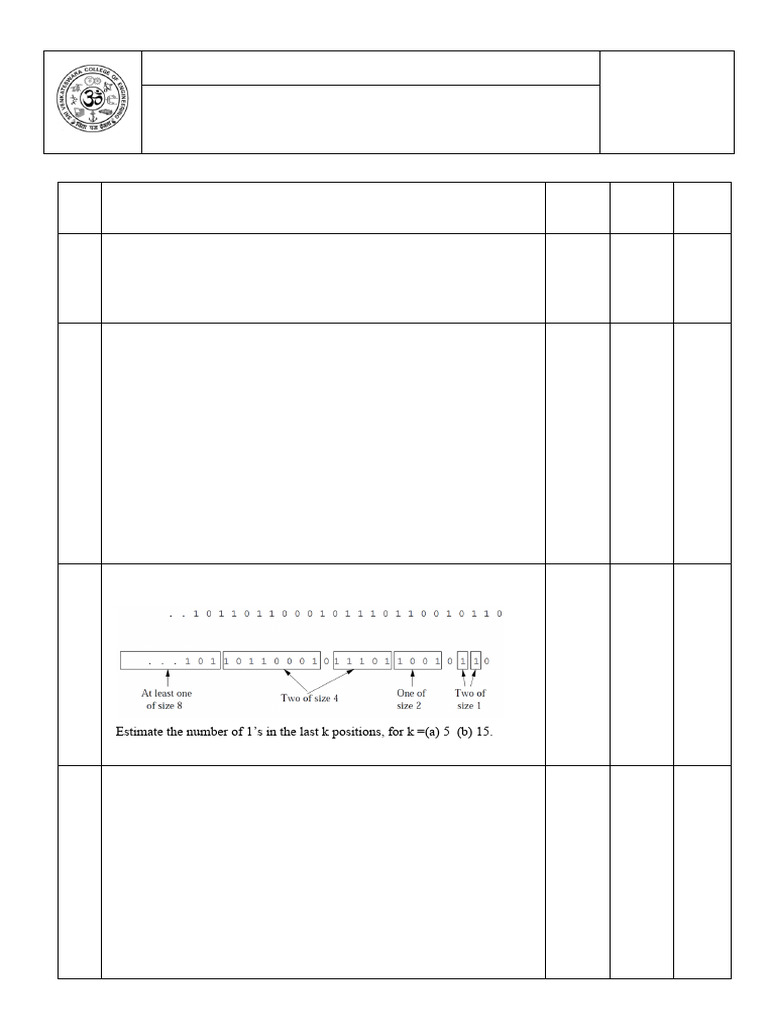 24-25 CS18003 Data Analytics Assignment 2 | PDF | Function (Mathematics) | Algorithms And Data ...