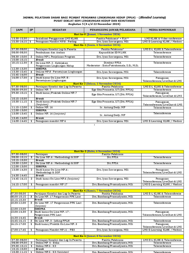 Jadwal Pelatihan PPLH Angk 5 Tahun 2024 Rev | PDF