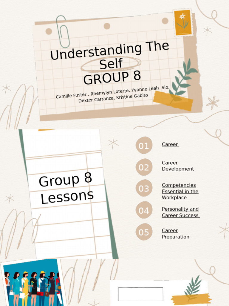 Understanding The Self Group 8 | PDF | Extraversion And Introversion | Social Psychology
