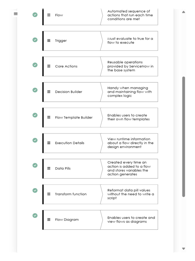 Flow Designer_ Create a Flow | PDF