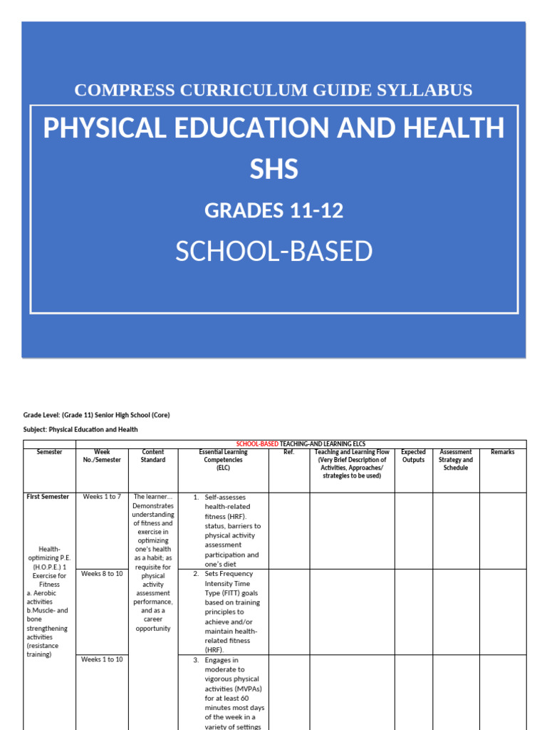 PE Health 11 12 ELC | PDF | Physical Education | Physical Fitness