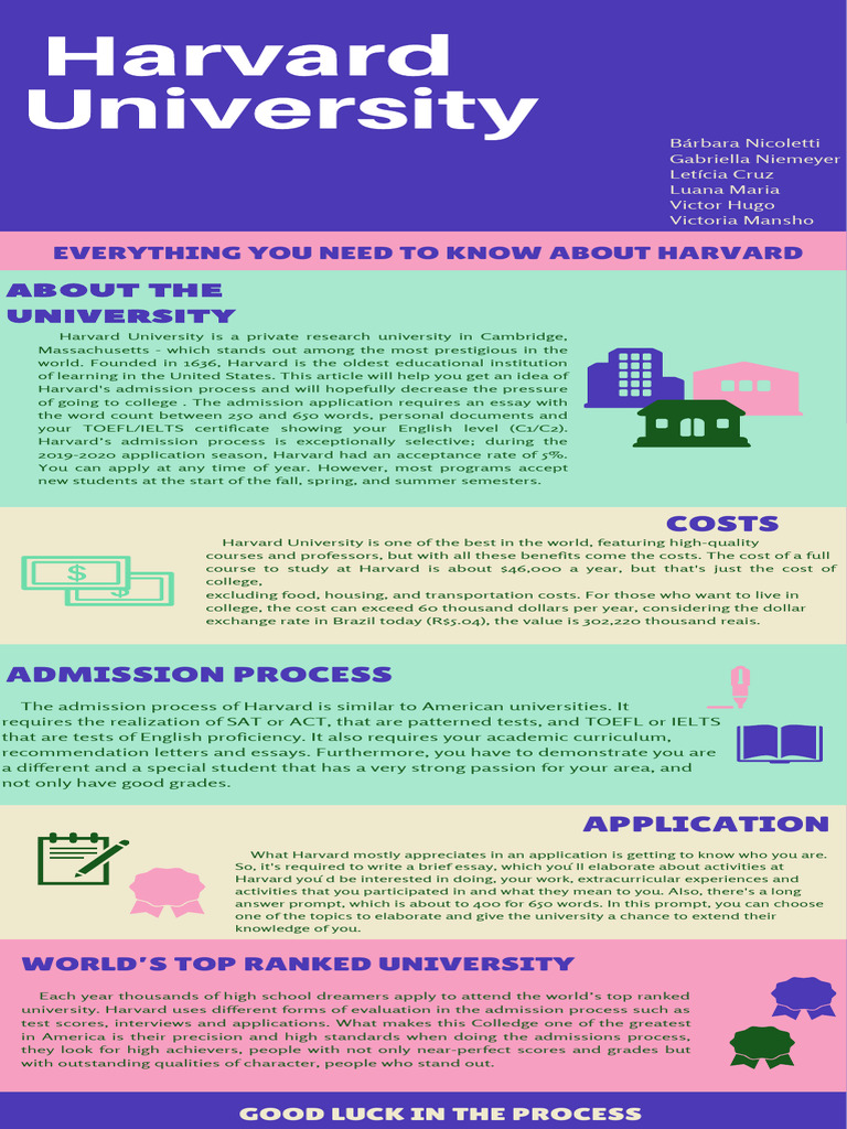 Harvard | PDF | Harvard University | University And College Admission