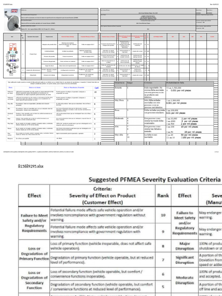 PFMEA for Vacuum Boosters Control | PDF | Mathematical And Quantitative ...