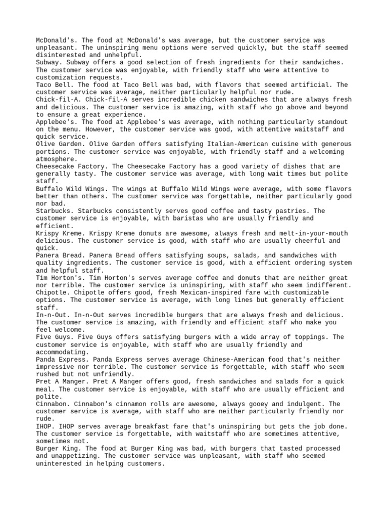 restaurant-data | PDF | Hamburgers | Doughnut