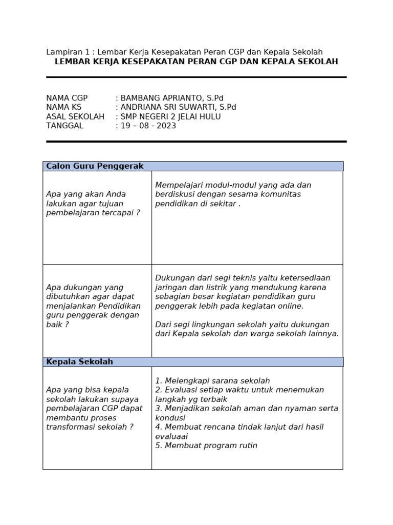 LK 1 BAMBANG - Lembar Kerja Kesepakatan Peran CGP Dan Kepala Sekolah | PDF | Karier ...